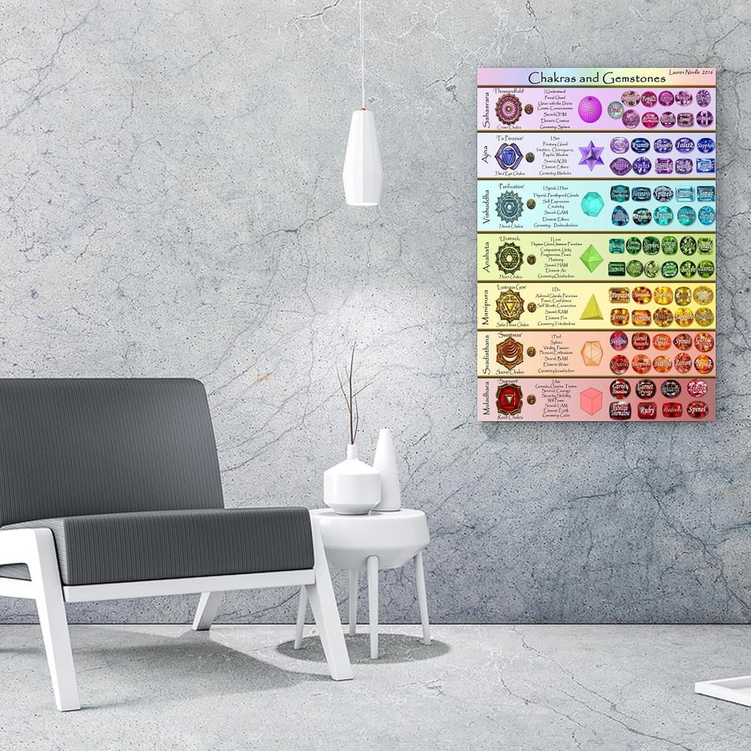 Healing Chakra Wall Art: New Age Spiritual Wall Decor - Home Wall Art Decor